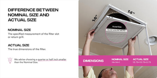 Products – Simply Filters